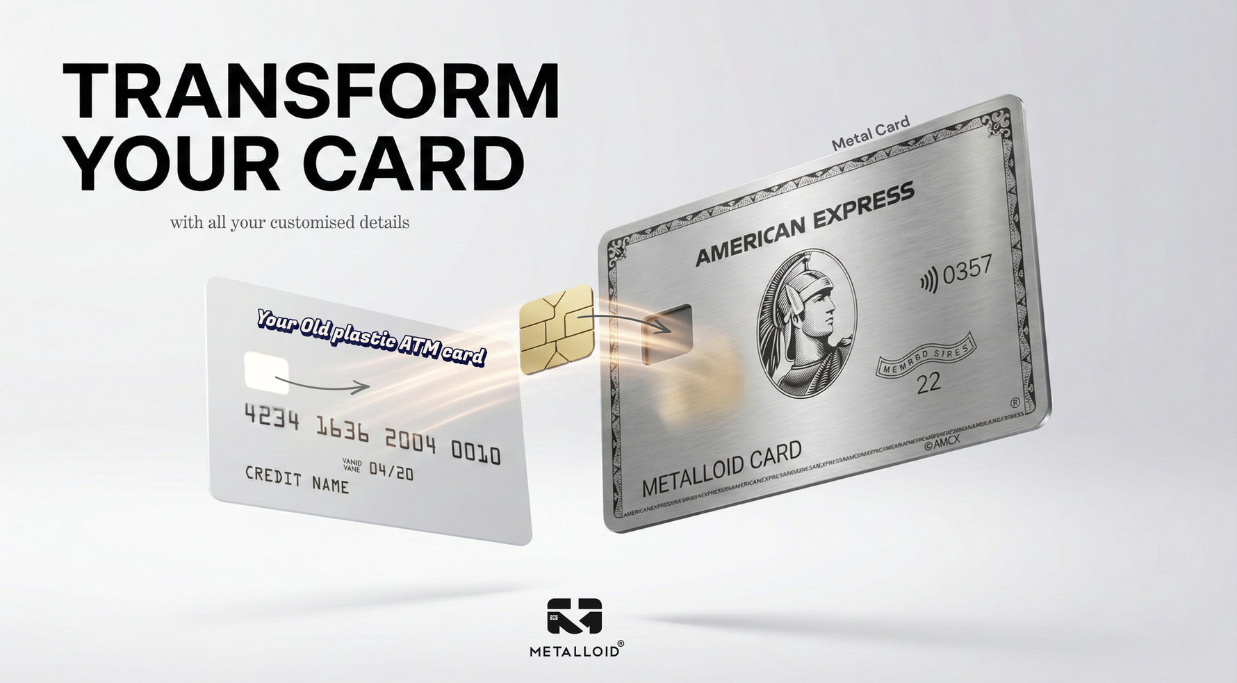 Metalloid Card – Metalloid card